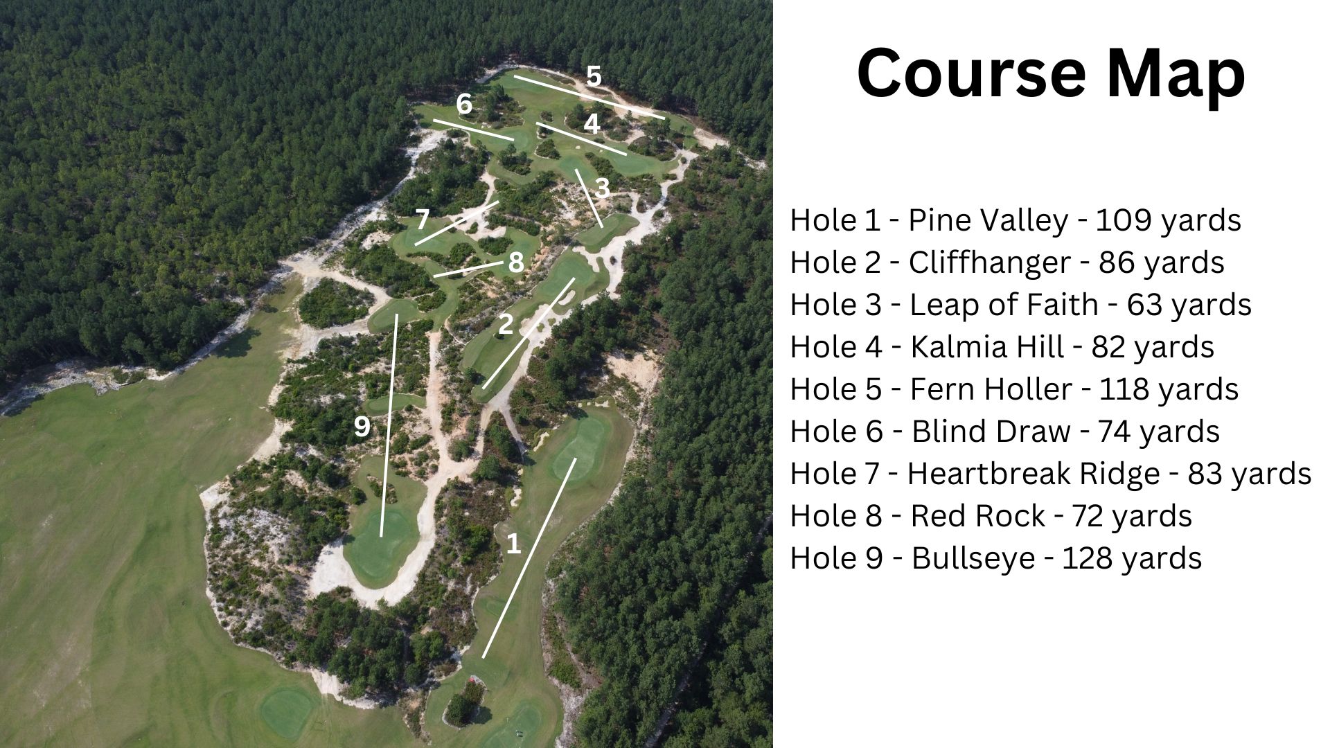 The Course - First Tee - Aiken